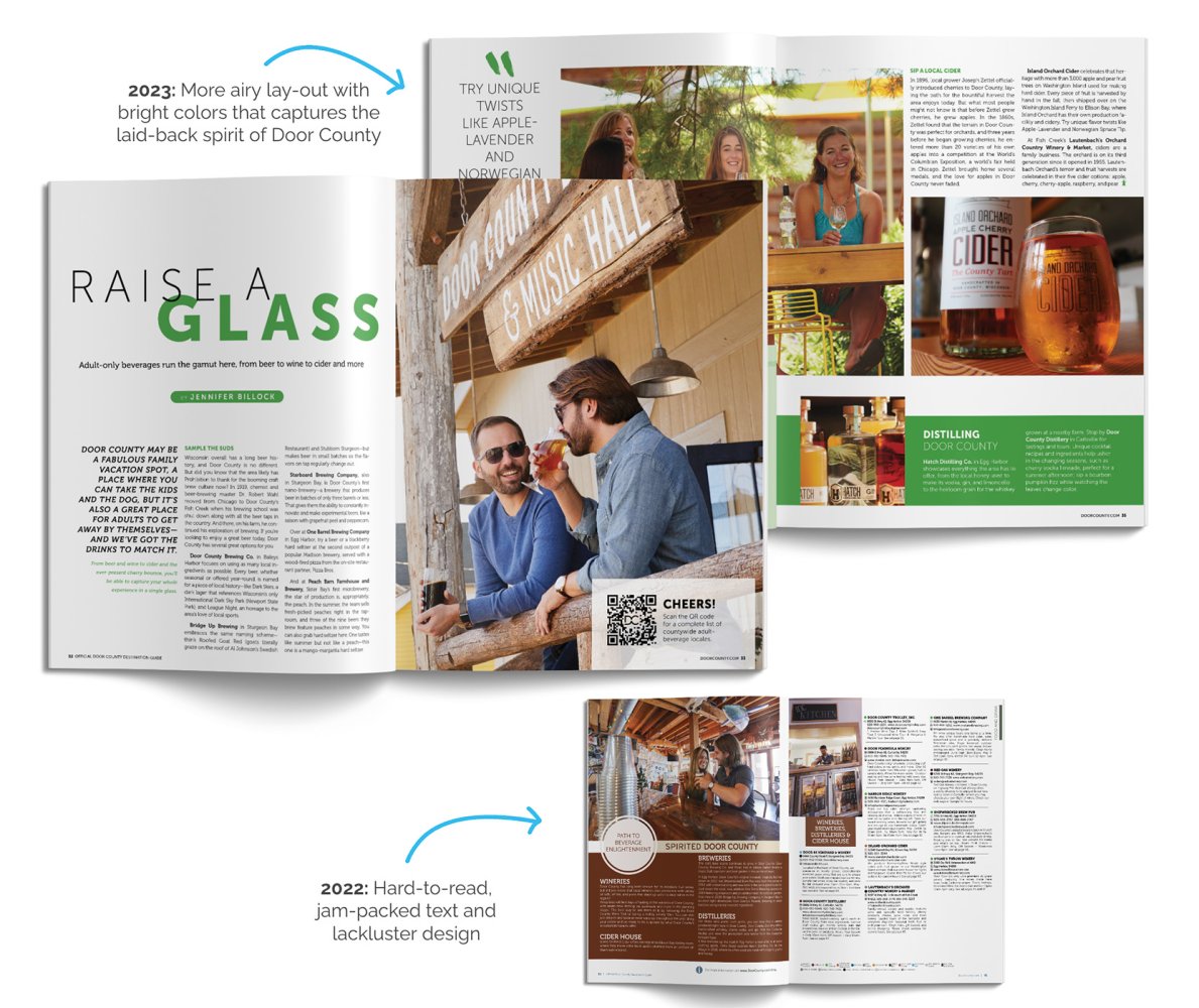 Destination Door County | Visitor's Guide | Madden Media